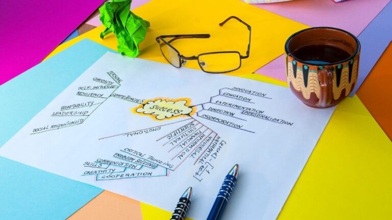 Introduction to Reflection-Based Activities for Students – OneHE