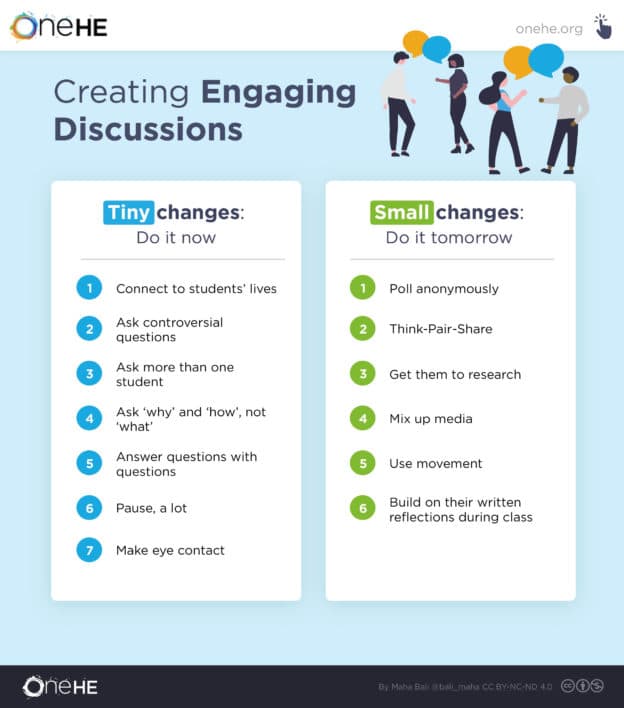 Tips For Increasing Engagement In Discussions – OneHE